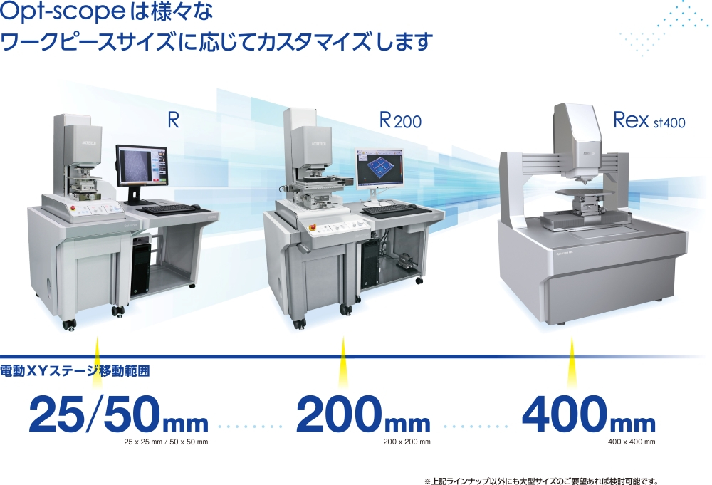 Opt-scope | 非接触表面粗さ・輪郭形状測定機 | ACCRETECH - 東京精密
